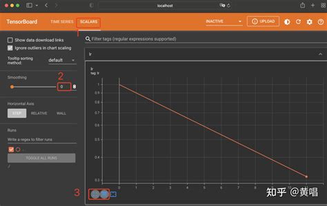 Classify Tensorboard可视化 知乎