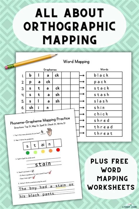 orthographic mapping a key to fluent reading