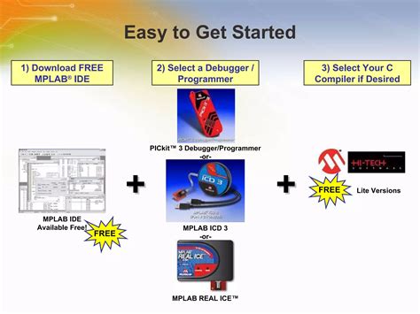 pic18 j series microcontrollers ppt computing technology and computing