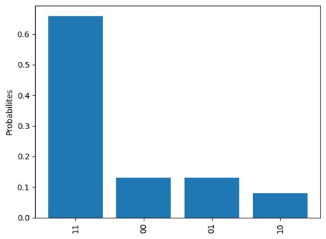 backend execution of pulser sequences — pulser 0 18dev4 documentation