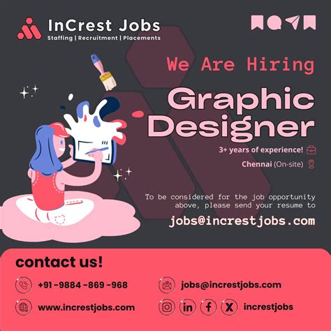 Increst Jobs On Linkedin Incresting Increstjobs Graphicsdesigner Creativeteam Hiringnow
