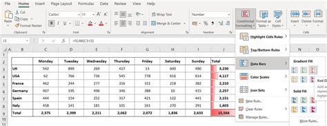 Fabulous Formatting For Excel Spreadsheets Executive Support Magazine