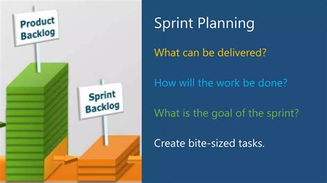 Scrum Theory Burst Ppsx