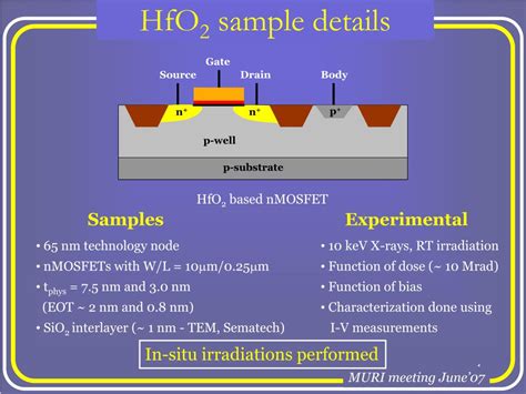 ppt radiation induced charge trapping in ultra thin hfo 2 based