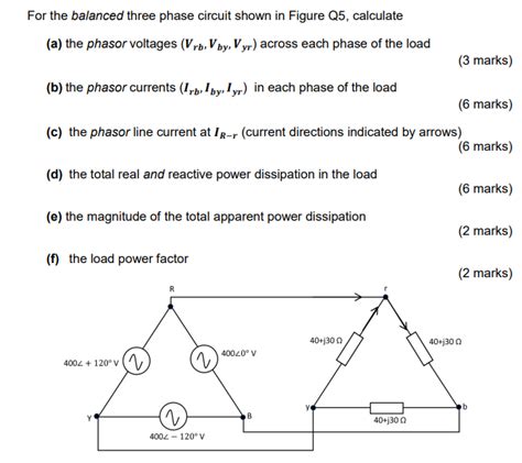Solved For The Balanced Three Phase Circuit Shown In Figure Chegg