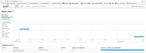 Spark 23各种集群的安装没有sparksh Csdn博客