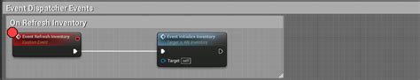events firing multiple times when only being called once and other