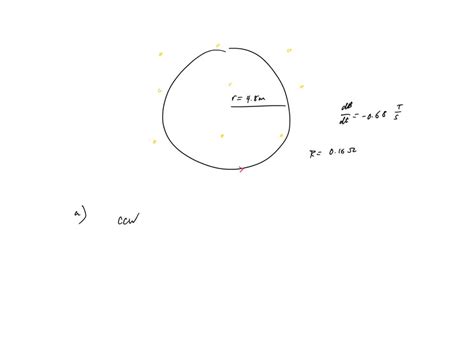 SOLVED Q A Circular Loop Of Wire With Radius R M And Reistance R Q Is In A