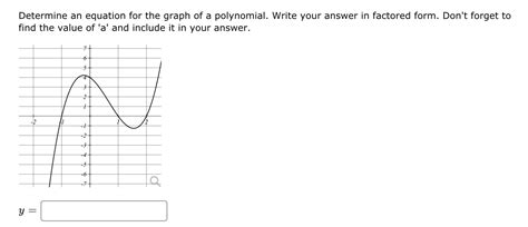 Solved Determine An Equation For The Graph Of A Polynomial