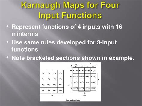 Ppt Digital Electronics Minimization Using Karnaugh Map Dr M