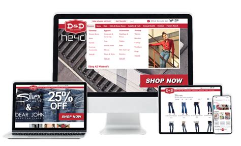 Template Vs Custom Ecommerce Websites For Retailers