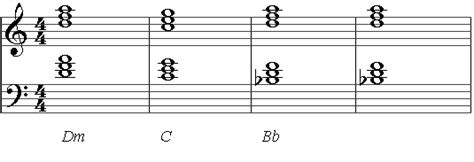 Lose Yourself Guitar Chords