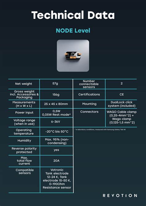 Technical Data Node Level Revotion Gmbh Technical Data Node Level Revotion Gmbh