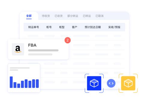 广东一真科技有限公司 Erp系统wms仓储系统tms运输管理系统scm供应链系统cwms云仓系统fms云会计cwms云仓系统