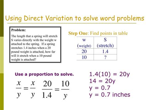 Ppt Direct Variation Powerpoint Presentation Free Download Id 3217964