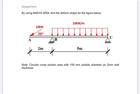 Assignment By Using Ansys Apdl Find The Deform Shape