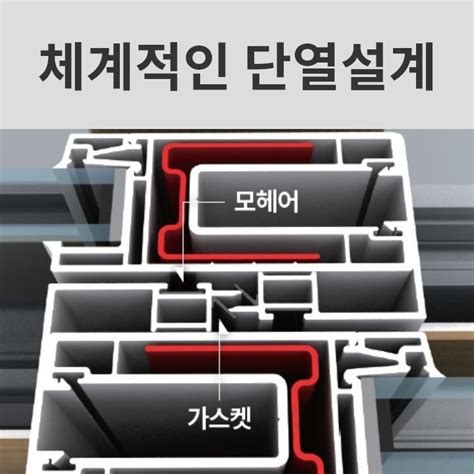 Lx하우시스 뷰프레임250 발코니 이중창