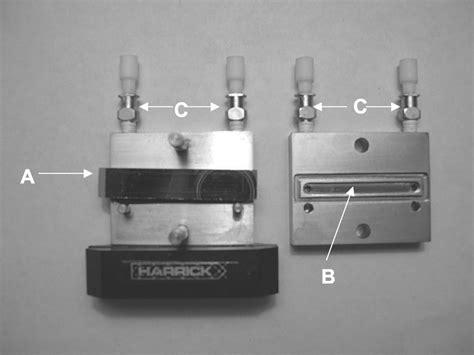 Disassembled ATR Cell Showing Position Of IRE A Inside The ATR The Download Scientific