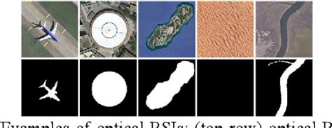 Figure 2 From Boundary Semantic Collaborative Guidance Network With Dual Stream Feedback