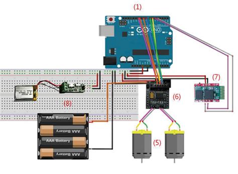 [34호] 너무 쉬운 아두이노 diy ⑥ 스마트폰으로 조종하는 스마트카 ntrexgo 디바이스마트 엔티렉스 컨텐츠
