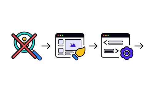 user research basics lesson uxcel