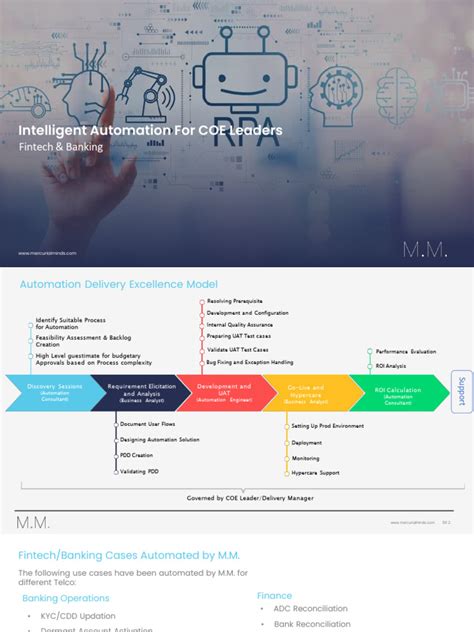 Fintech Banking Intelligent Automation V1 0 Pdf Automation Banks