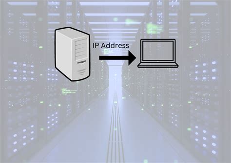 Install And Configure DHCP Server Wintelhive