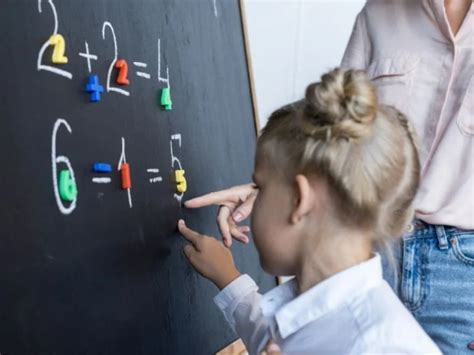 6 Examples To Understand What Intellectual Curiosity Is Number Dyslexia