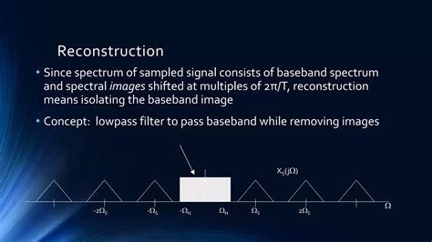 Sampling And Reconstruction Of Discrete Time Signal Pptx Digital