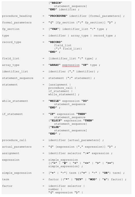 保留字与关键字的区别 保留字和关键字的区别 csdn博客