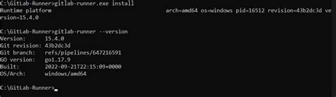 Overview Of GitLab Runner And Guide To Perform CI CD On GitLab