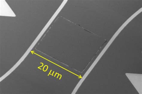 Worlds First Superconducting Wide Strip Photon Detector