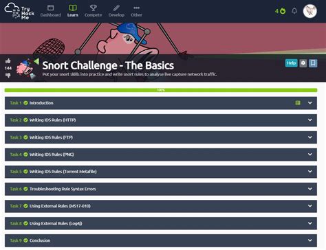 Satya Saketh On Linkedin 100daysofhacking Tryhackme Snort Trafficanalysis Intrusion