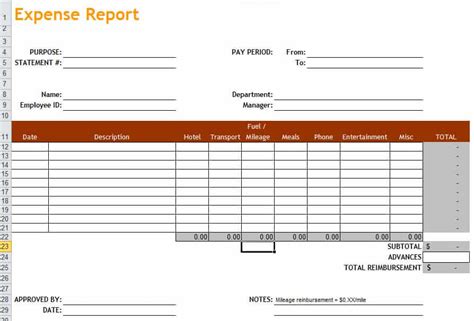 4 Expense Report Templates Excel PDF Formats