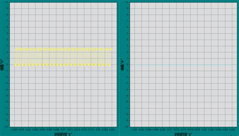 使用scottplotwpf库读取示波器数据生成动态曲线,实时捕获数据wpf Scottplot Csdn博客 使用scottplotwpf库读取示波器数据生成动态曲线,实时捕获数据wpf Scottplot Csdn博客