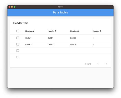 paginateddatatable shows wrong number of total records in footer on