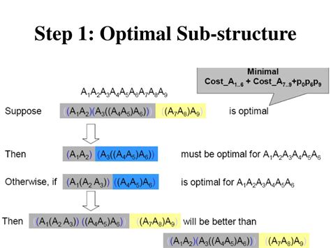Ppt Algorithms Analysis Lecture 9 Dynamic Programming Matrix