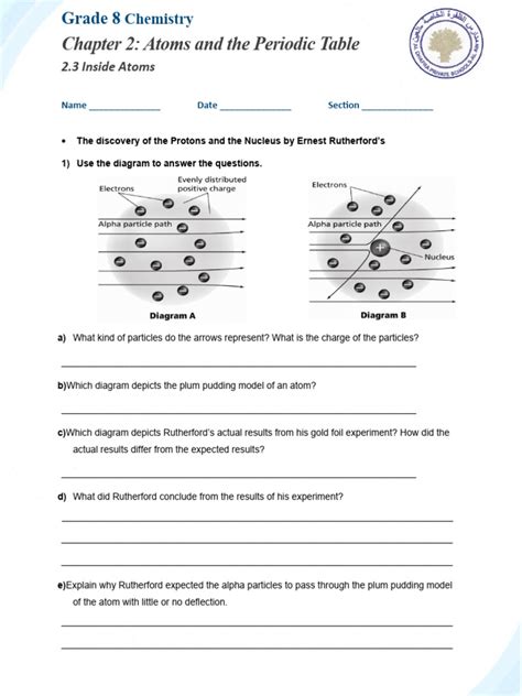 Rutherford Experiment Worksheet 2 Pdf