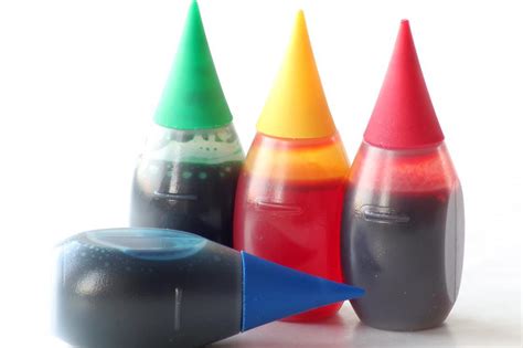 Making Your Own Indicator Resource Rsc Education