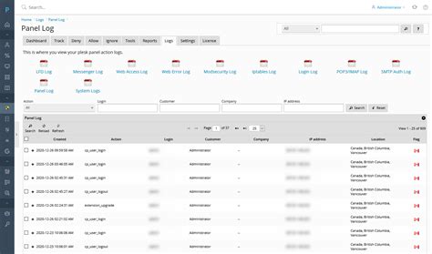 Plesk Anti Spam And Virus Protection Plesk Firewall Plesk Extensions Plesk Security Danami
