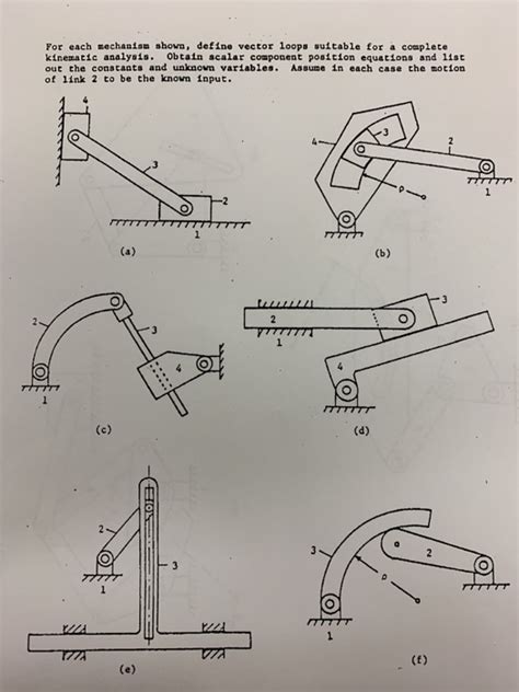 For Each Mechanism Shown Define Vector Loops Chegg