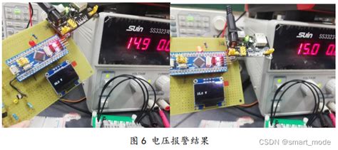 基于stm32的简易电压、频率、占空比测量仪stm32测量电压 Csdn博客