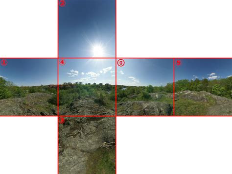 introducing physically based rendering with vtk