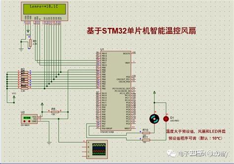 基于stm 单片机智能温控风扇控制系统Proteus仿真源码 仿真 全套资料 知乎