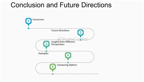 Potential And Kinetic Energy Relationship