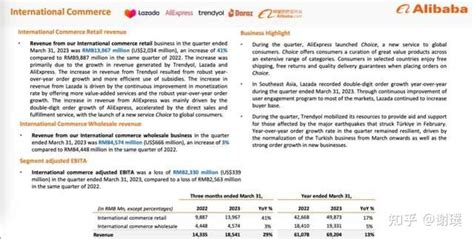 阿里成立aidc，用“增长”解题国际化 知乎
