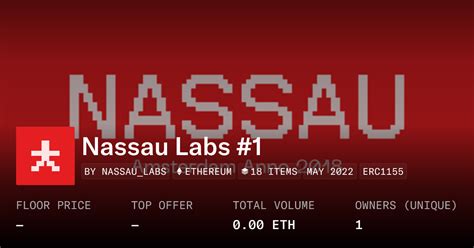 Opengraph Imagets29209366