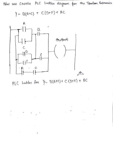 Solved Create Plc Ladder Diagram For The Boolean Expression Below