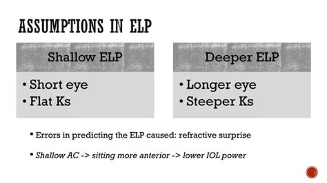 Biometry Iol Calculation Ppt