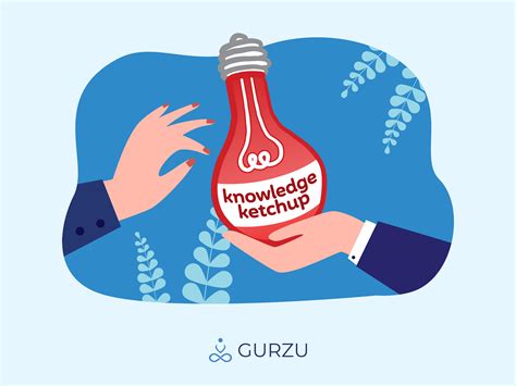 Gurzu Knowledge Ketchup By Gurzu